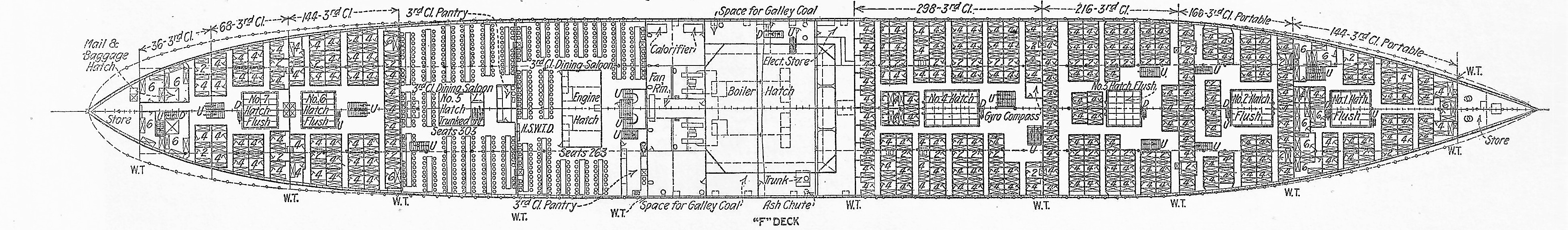 Wanted On Voyage: CUNARD'S OLD RELIABLE: R.M.S. SCYTHIA