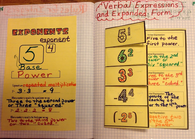Equation Freak: Exponent Interactive Notebook pages