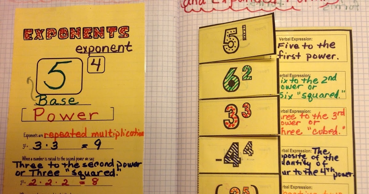 Equation Freak: Exponent Interactive Notebook pages