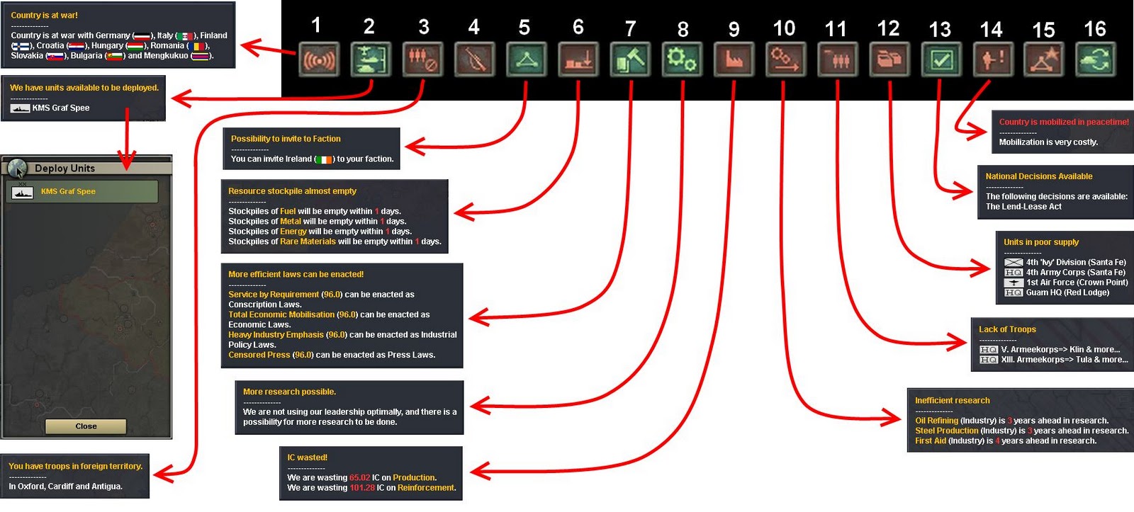 Hearts of Iron 3 Tips and Modding: HOI3 Alert Icons, names and Tooltips