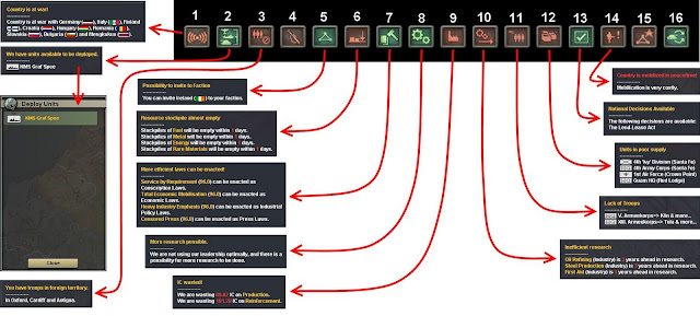Hearts of Iron 3 Tips and Modding: HOI3 Alert Icons, names and Tooltips