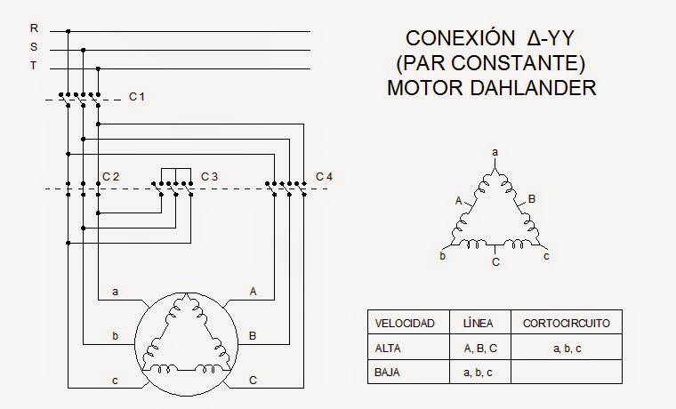 Ingeniería Eléctrica: Conexión Dahlander (II): Conmutación de sus devanados