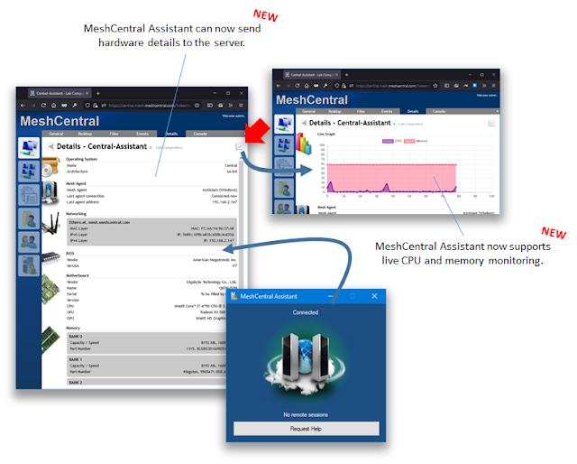MeshCentral - Assistant Application, Branding, Terminal, Details ...