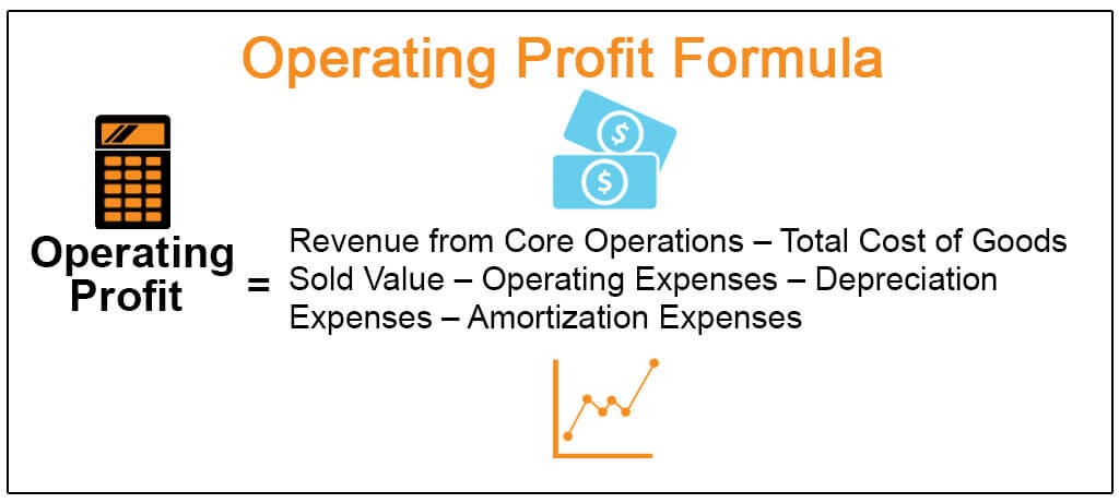 Operating Profit How To Calculate Operating Income