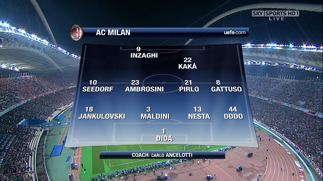 UCL 2006/07 - Final - AC Milan vs Liverpool - 23/05/2007 Full Match