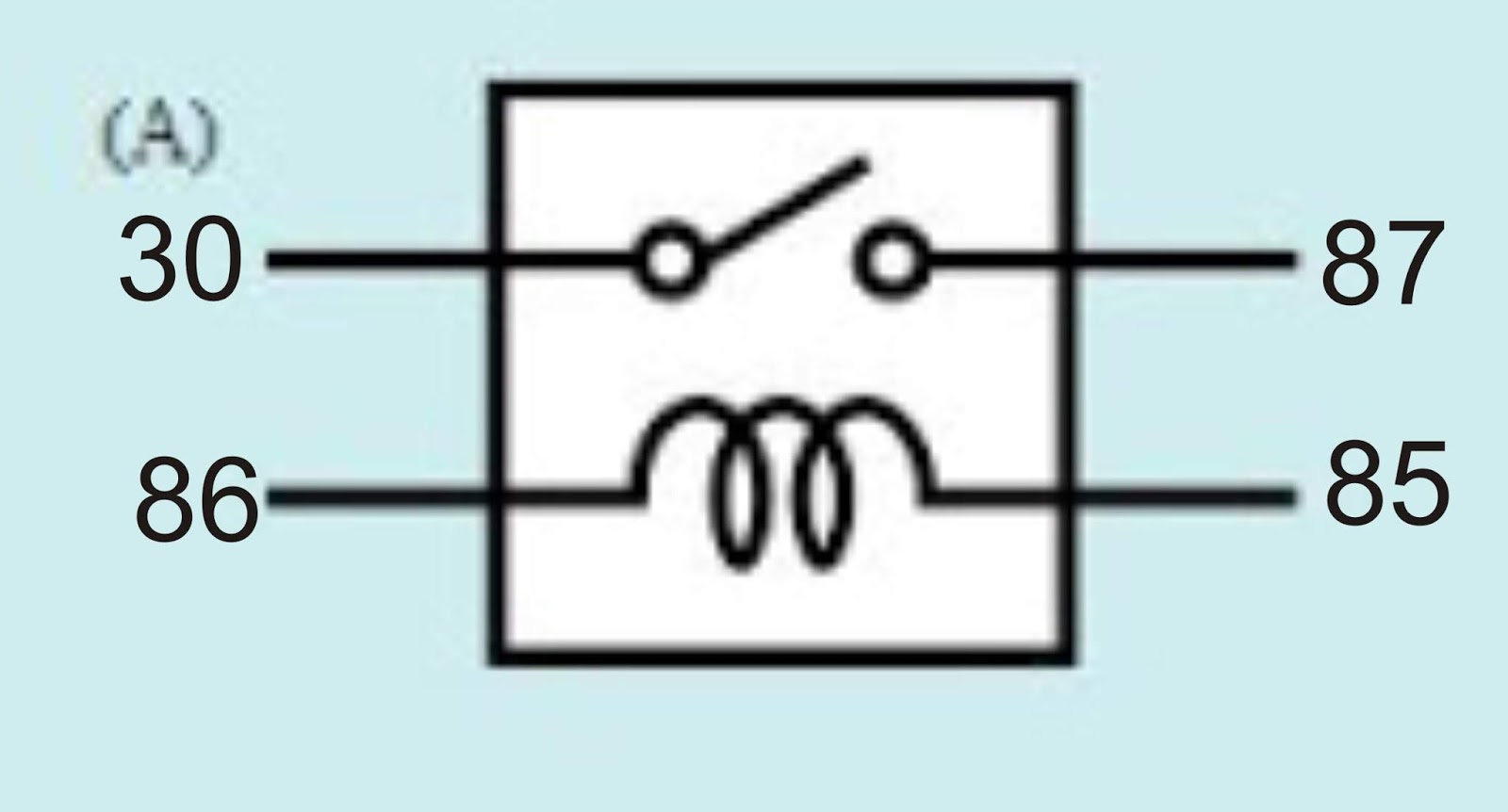 Cara Memeriksa Relay Yang Baik Dan Benar ( Mengetahui Kerusakan ) - lks ...