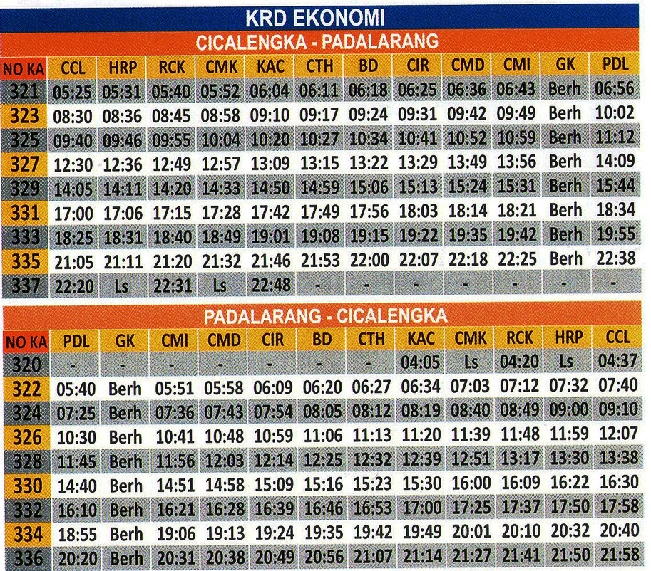 Jadwal Kereta Api Terbaru Daop 2 Bandung (Komuter Bandung Raya)