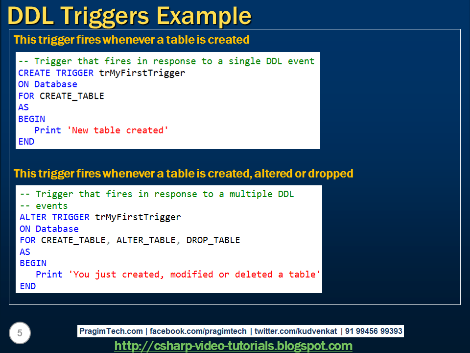 Sql Server Net And C Video Tutorial Ddl Triggers In Sql Server