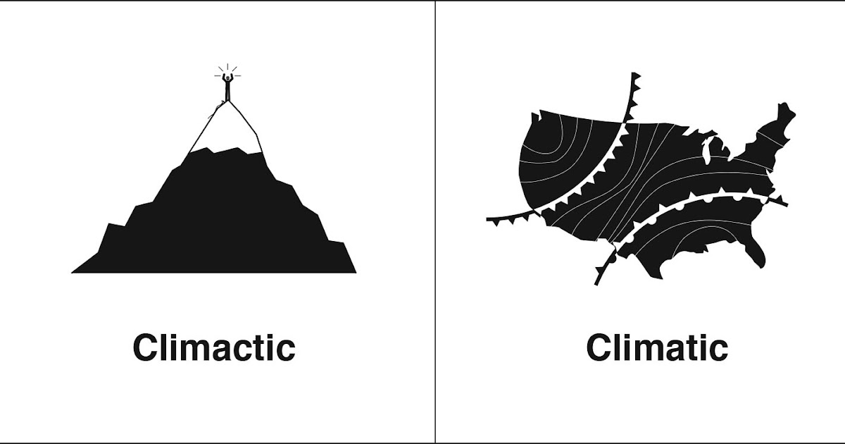 Homophones, Weakly: Climactic & Climatic