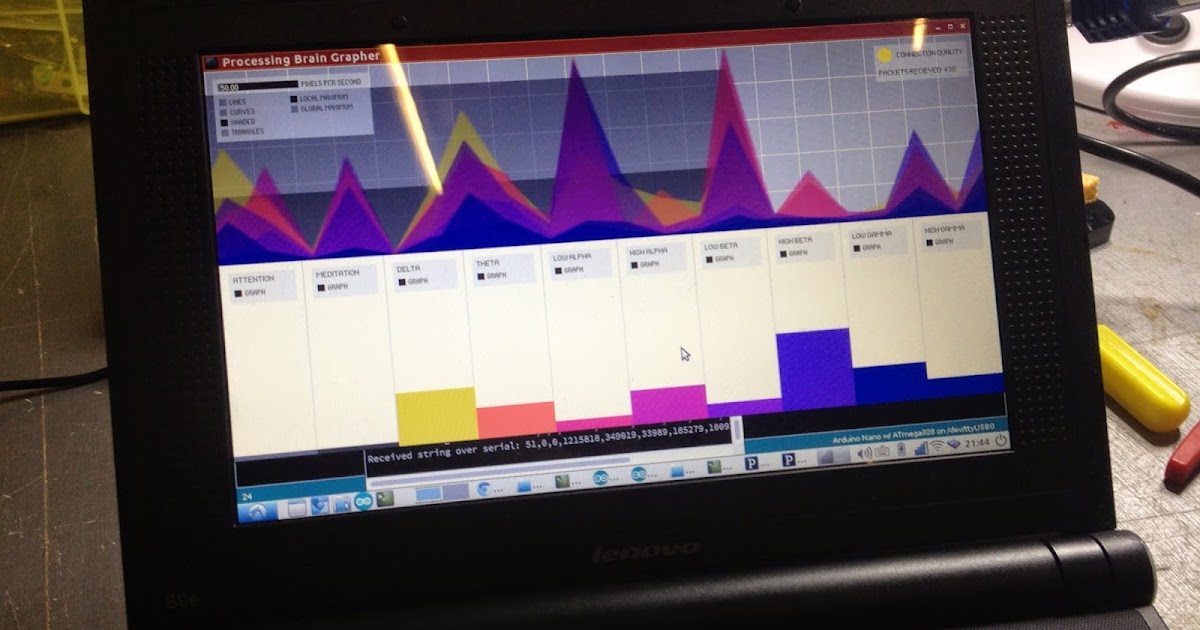 Winkleink - box of wires: Flappy Brain - Cambridge Jam Raspberry Pi project