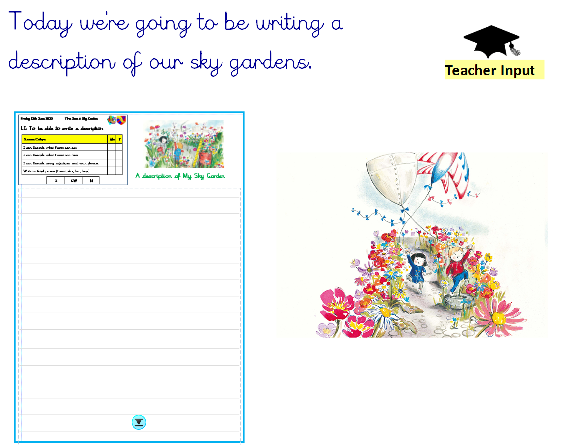 Year 1: The Secret Sky Garden - Setting description