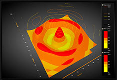 Arction Ltd - Highest Performance Charting Controls for Dot NET, Web ...