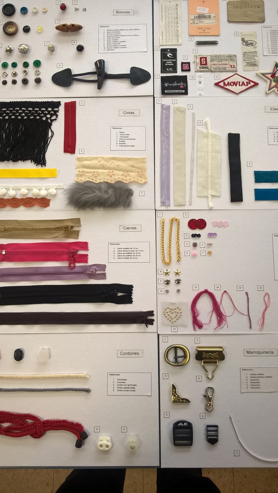 introducción al diseño de indumentaria y los textiles: primer trabajo ...