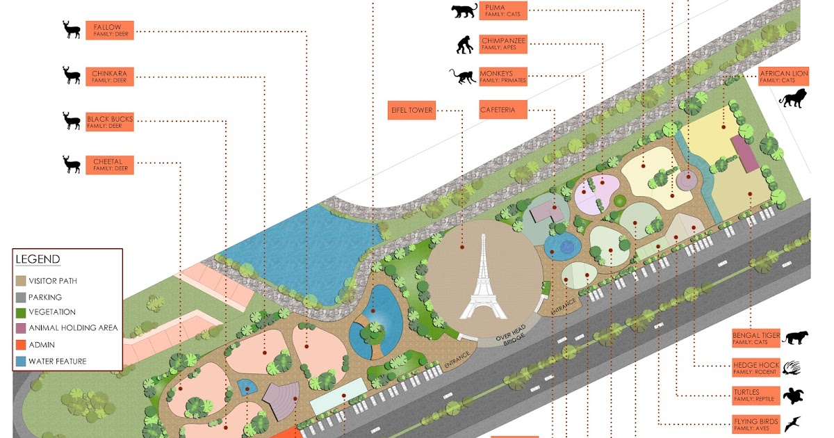 My Design Work: Zoo Design: Master Planning, Zoo Hospital and Design of ...