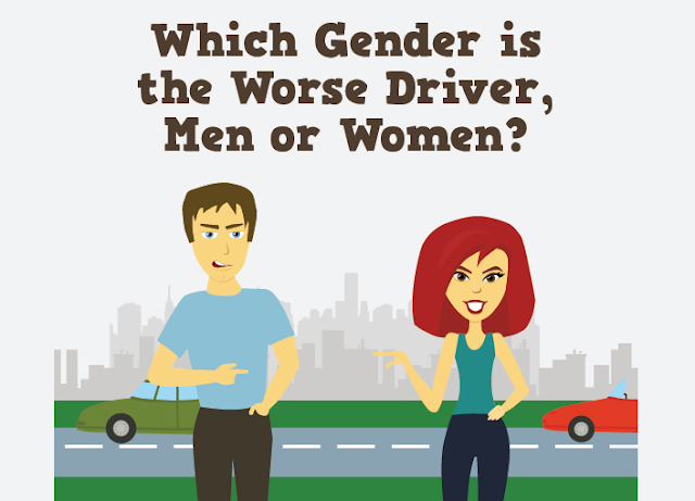Which Gender Is The Worse Driver [Infographic] - Visualistan