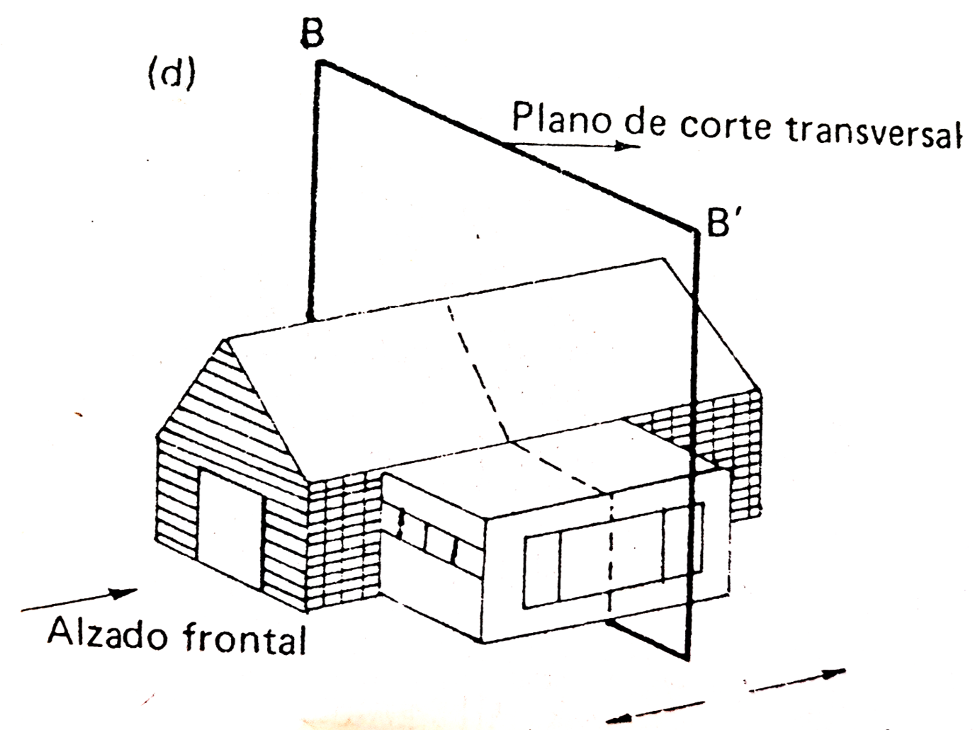 DIBUJO ESPECIALIZADO 10: 3. FACHADA PRINCIPAL Y CORTES