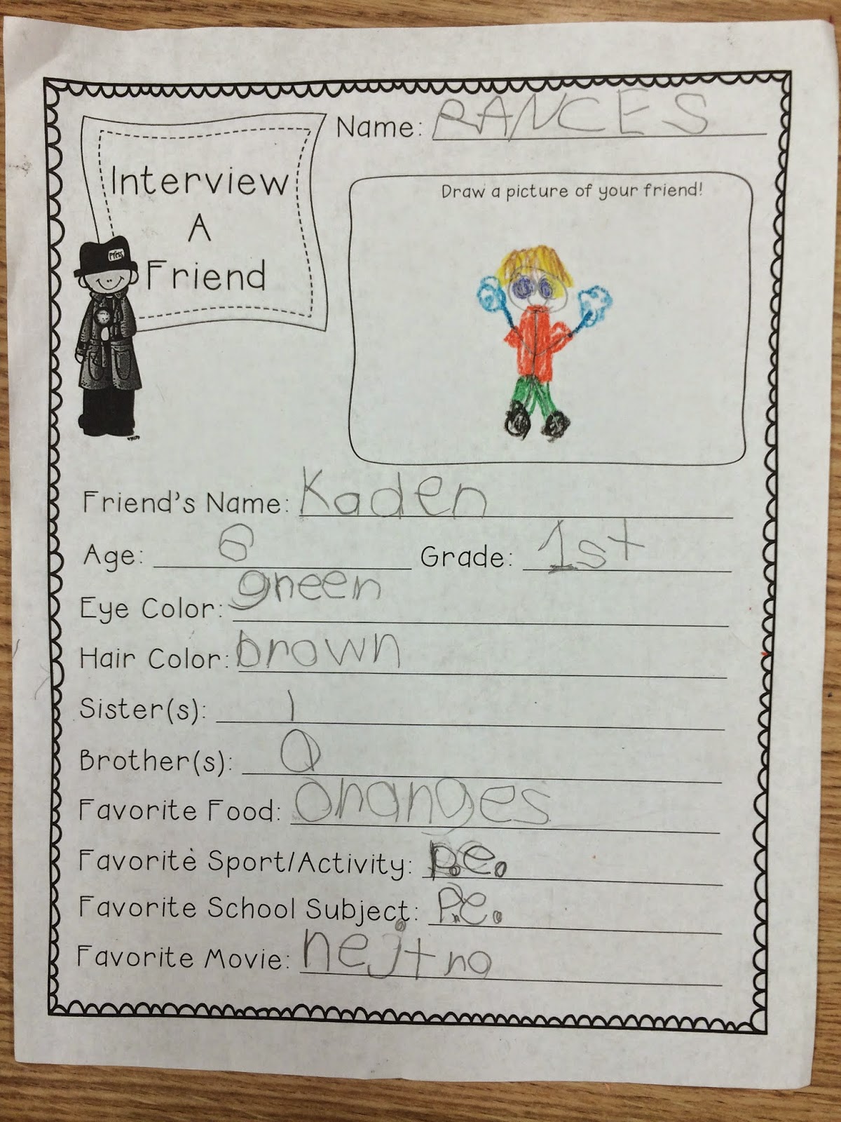 Mrs. Prince and Co.: All About Me and My Friends {favorite things ...