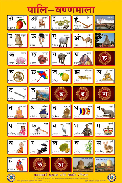 Pali alphabets By Dr. Prafull Gadpal