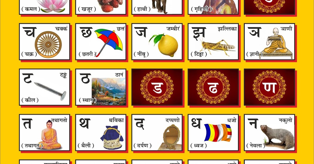 Pali alphabets By Dr. Prafull Gadpal