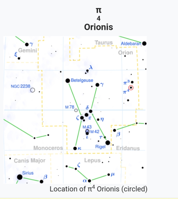 Mrigashira Nakshatra(Bellatrix (Gamma-Orionis), Pi2, Pi3, and Pi4-Orionis)
