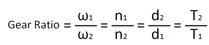 Gear Ratio and Torque Calculation