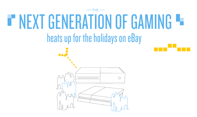 The Next Generation Of Gaming [infographic] - Visualistan