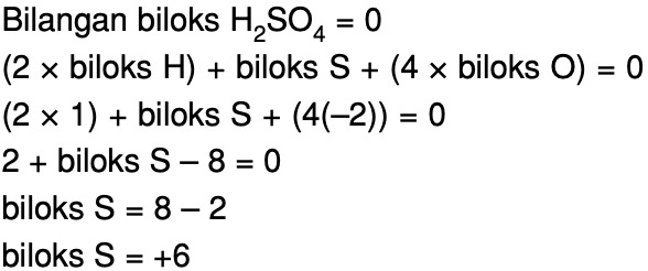 Berapa bilangan oksidasi S (sulfur) dalam senyawa H2SO4 (asam sulfat ...