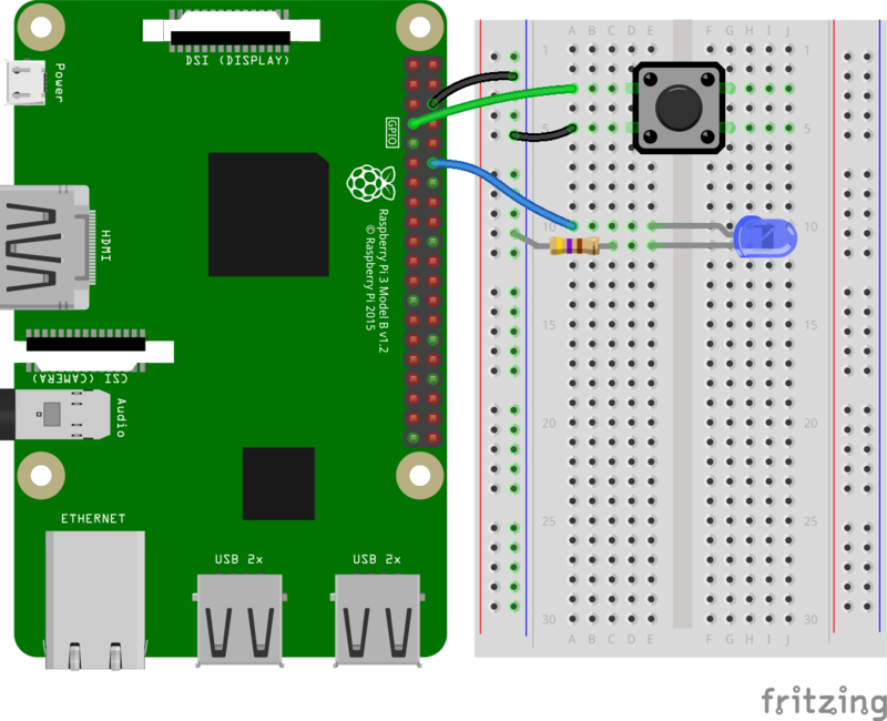 Rpi Lecture 3 Circuitpython 라즈베리파이 Led Onoff Maduinos
