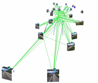 Science Geomatics Notes and Supplements: Assignment 2 Close Range ...