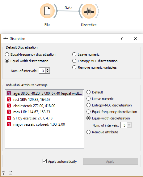 Data Pre-processing and text analytics using Orange
