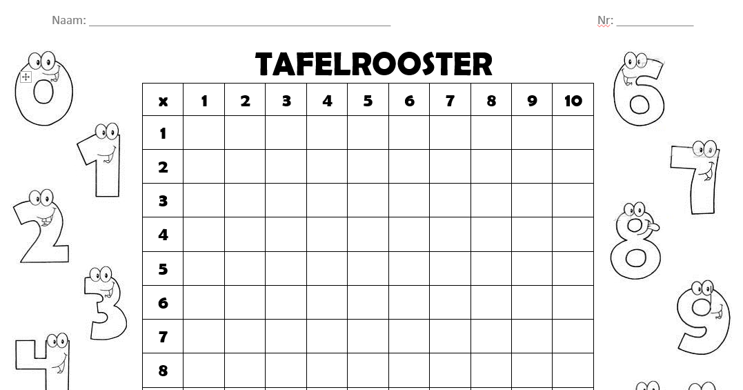 Gietjes Corner: Een tafelrooster, in de hele lagere school inzetbaar