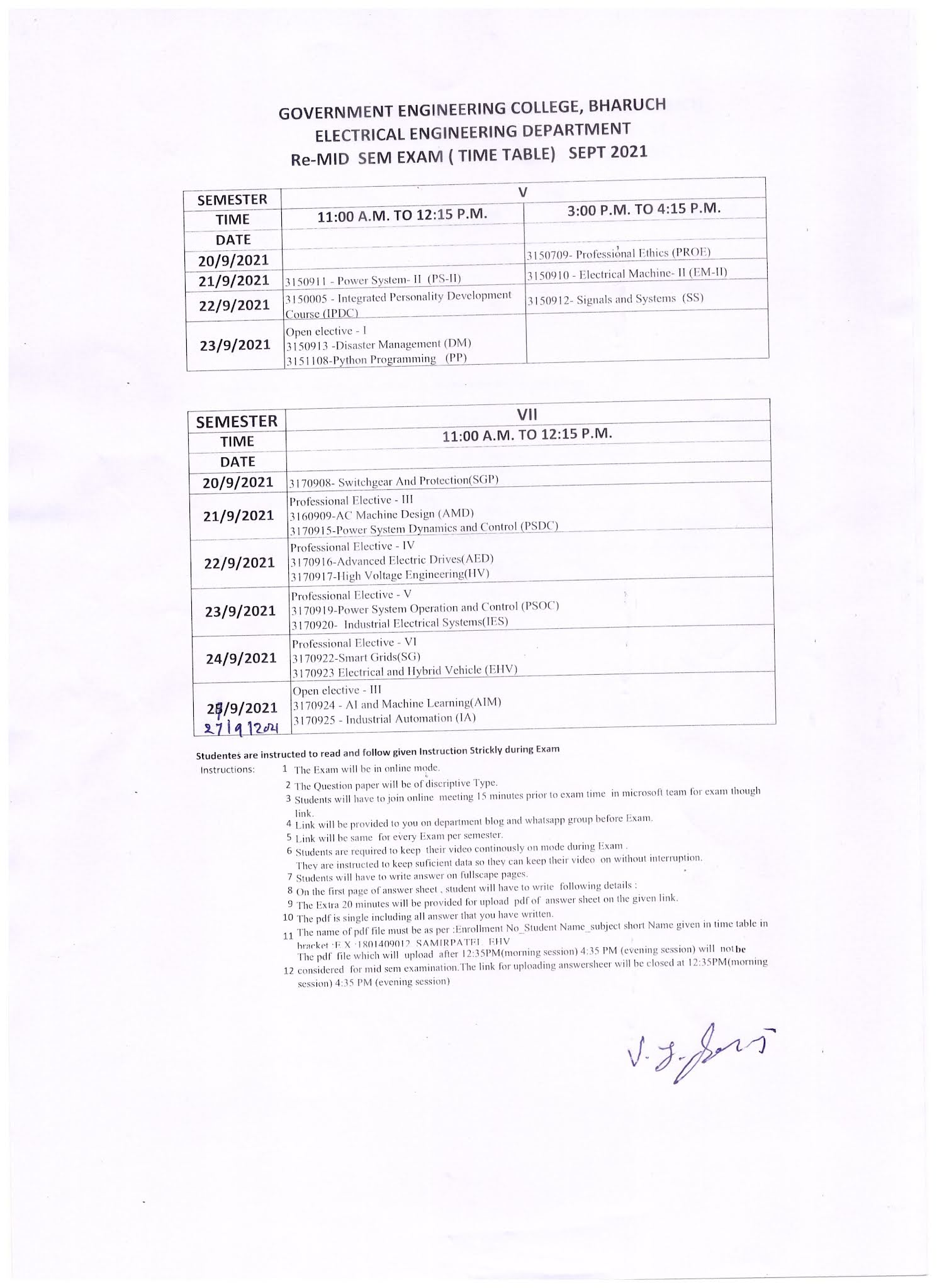 ELECTRICAL DEPARTMENT NOTICE BOARD: 2021