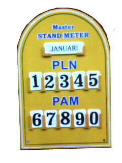 ASIH JAYA: PAPAN PLN/PDAM (STAN METER)