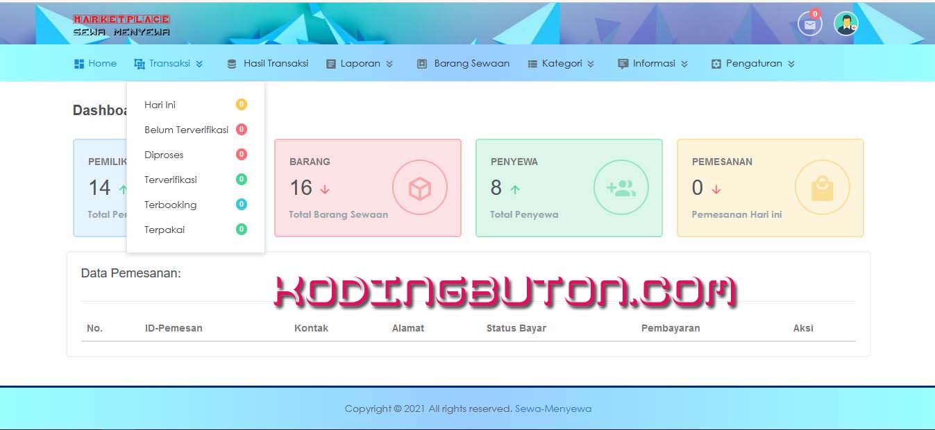 Source Code Marketplace Sewa Meyewa Barang