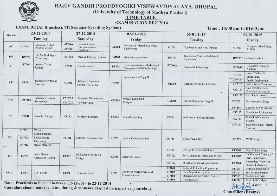 RGPV B.E 7th Sem (Grading ) Exam Time Table 2014-2015 | RGPV Examination Time Table