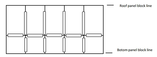 Assembly of side panel block