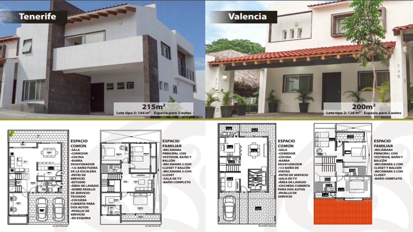 Tu CASA TRATO DIRECTO: CASAS EN VENTA