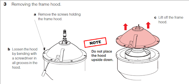 Marine Sea Time: PROCEDURE FOR OVERHAULING PURIFIER ON BOARD SHIP