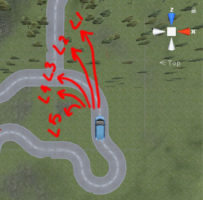 Kortana Rally Driver - Privacy Policy