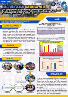 24+ Contoh Poster PKM PIMNAS 2017 - Newbie Master