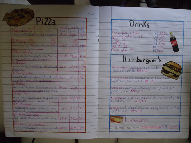 English For Brazil: Menu- Cardápios em língua inglesa