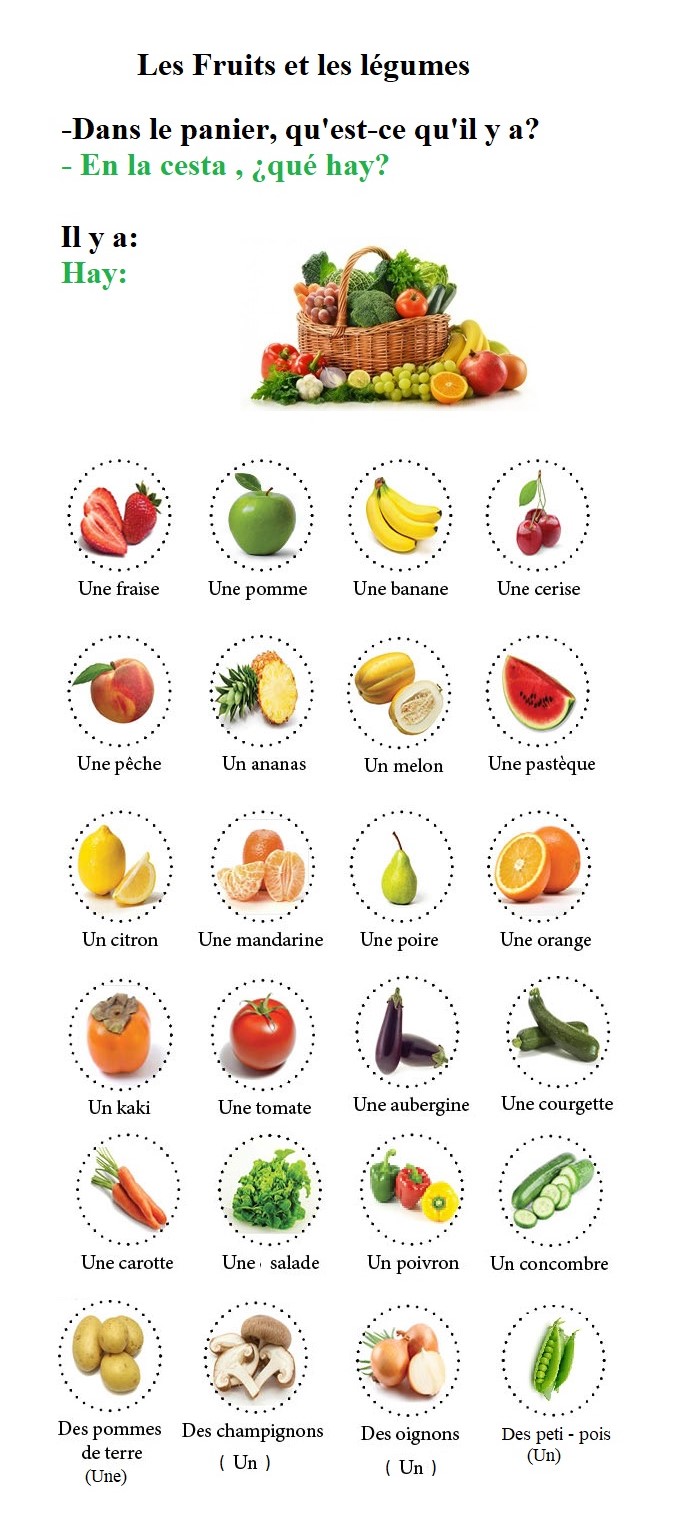 Le français "Oh là là!": Les fruits et les légumes (3ème)