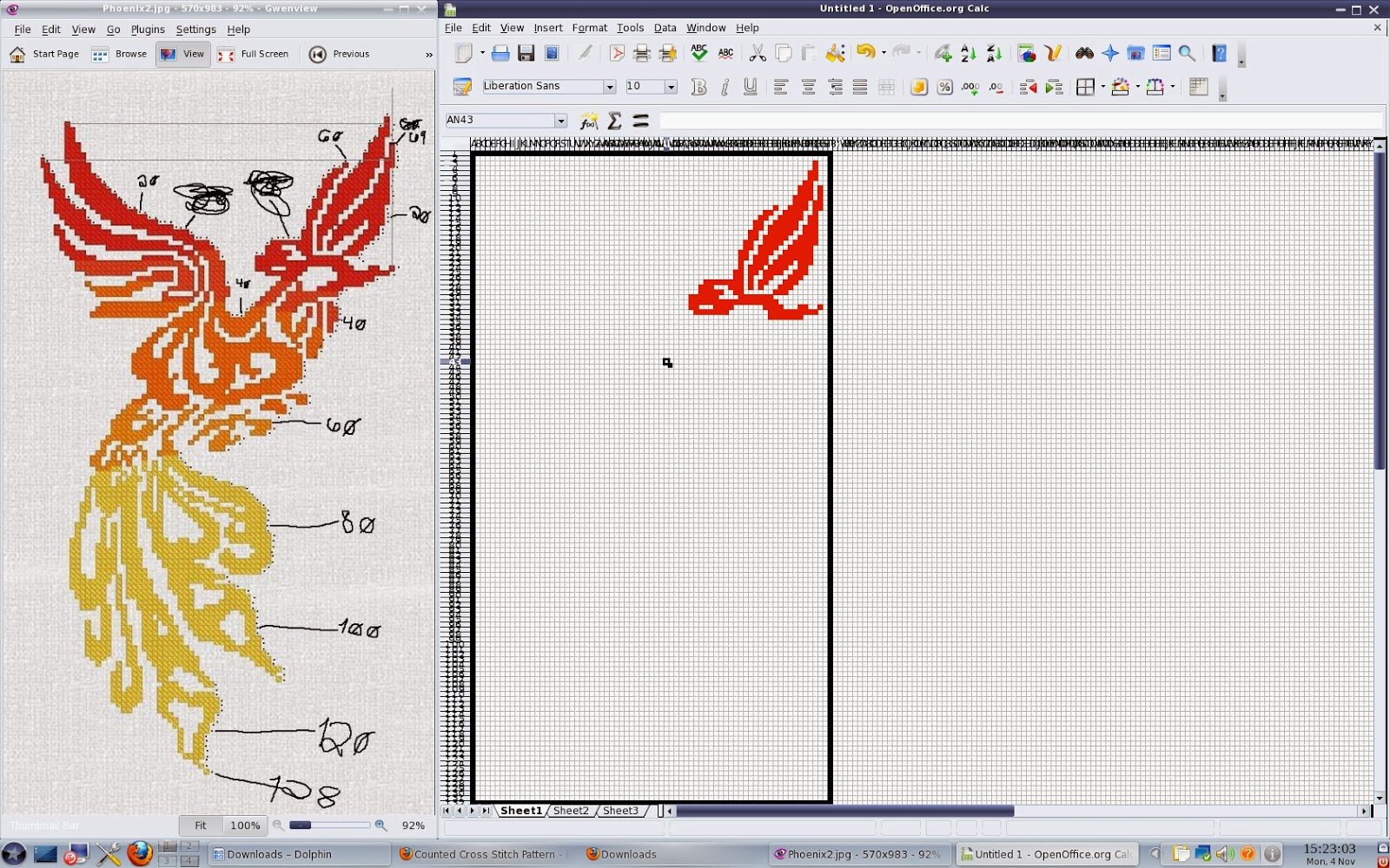 Sam's Blog: Phoenix Chart
