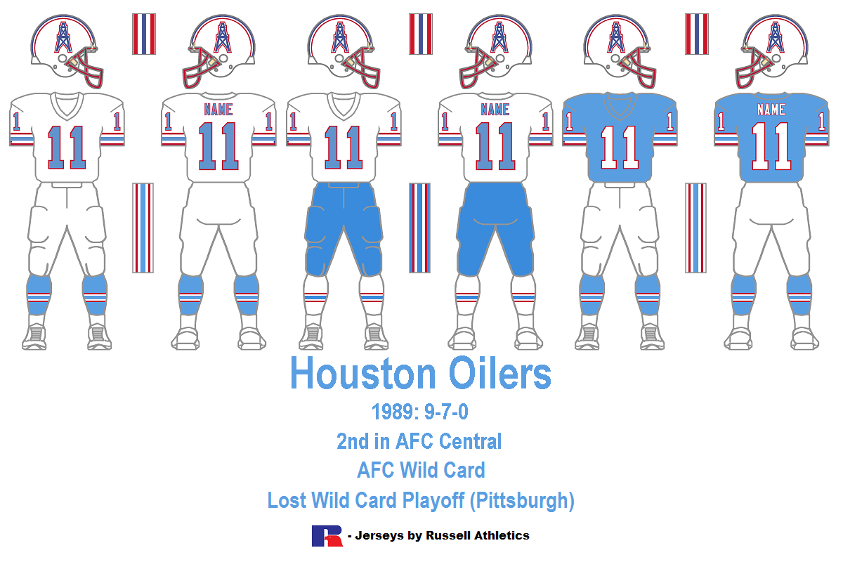 Sports Aesthetics: A Uniforms and Logos Page: Best NFL Team Uniform Set ...