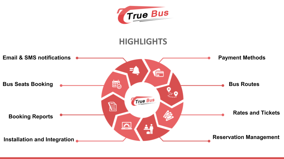 Mobile Application Development in India: Advantages of Bus Booking ...