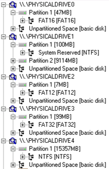 Student and Class Conversations: Drive size IEC vs. ISU