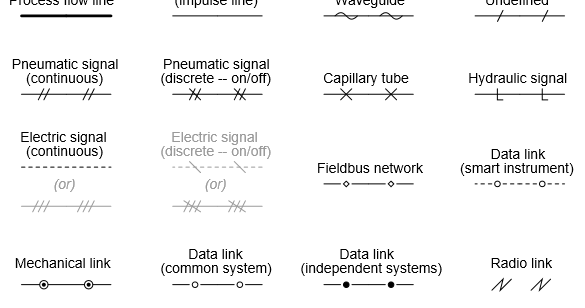 Instrument & Process Equipment Symbols