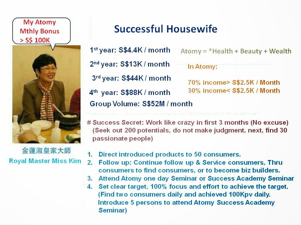 ATOMY KOREA GROUP: ATOMY AWARD & TESTIMONI, CROWN MASTER AWARD, SALES ...
