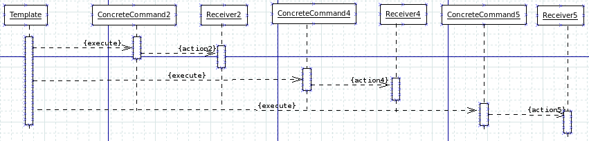 AZA (Alvaro Vilaplana García) in JAVA
