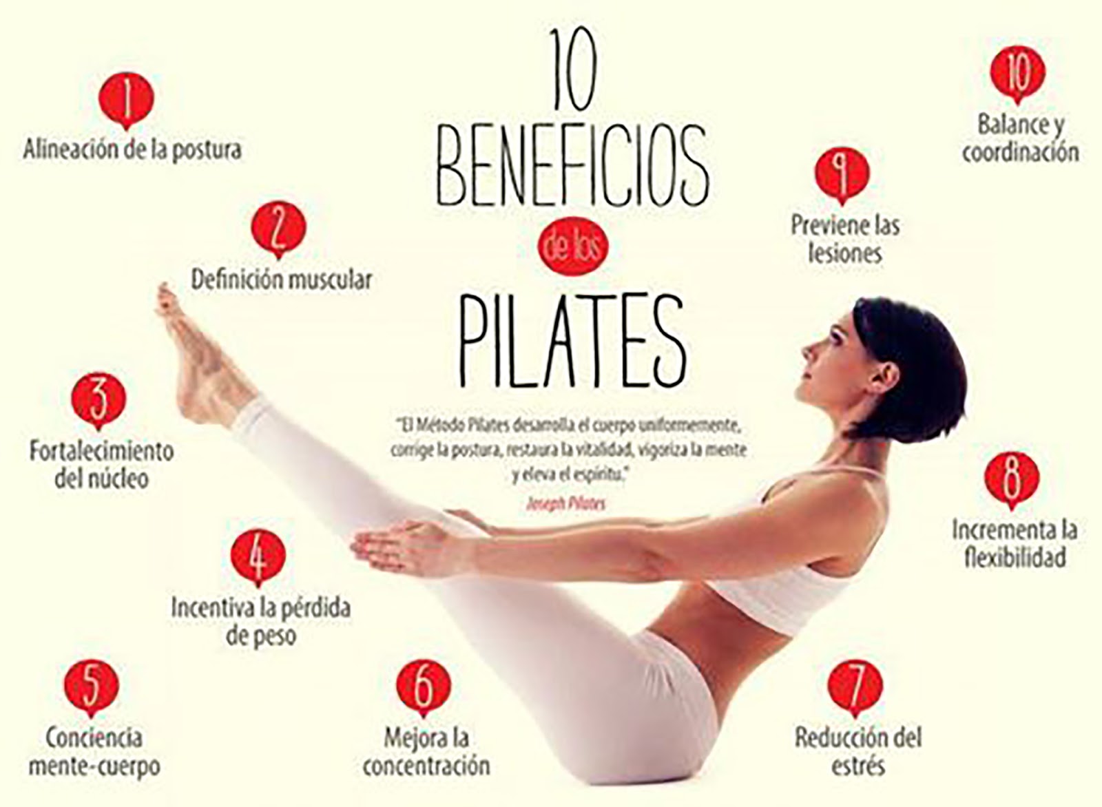 MoltPilates : ¿Qué es Pilates? ¿Cuál fue su origen? ¿Qué se necesita ...